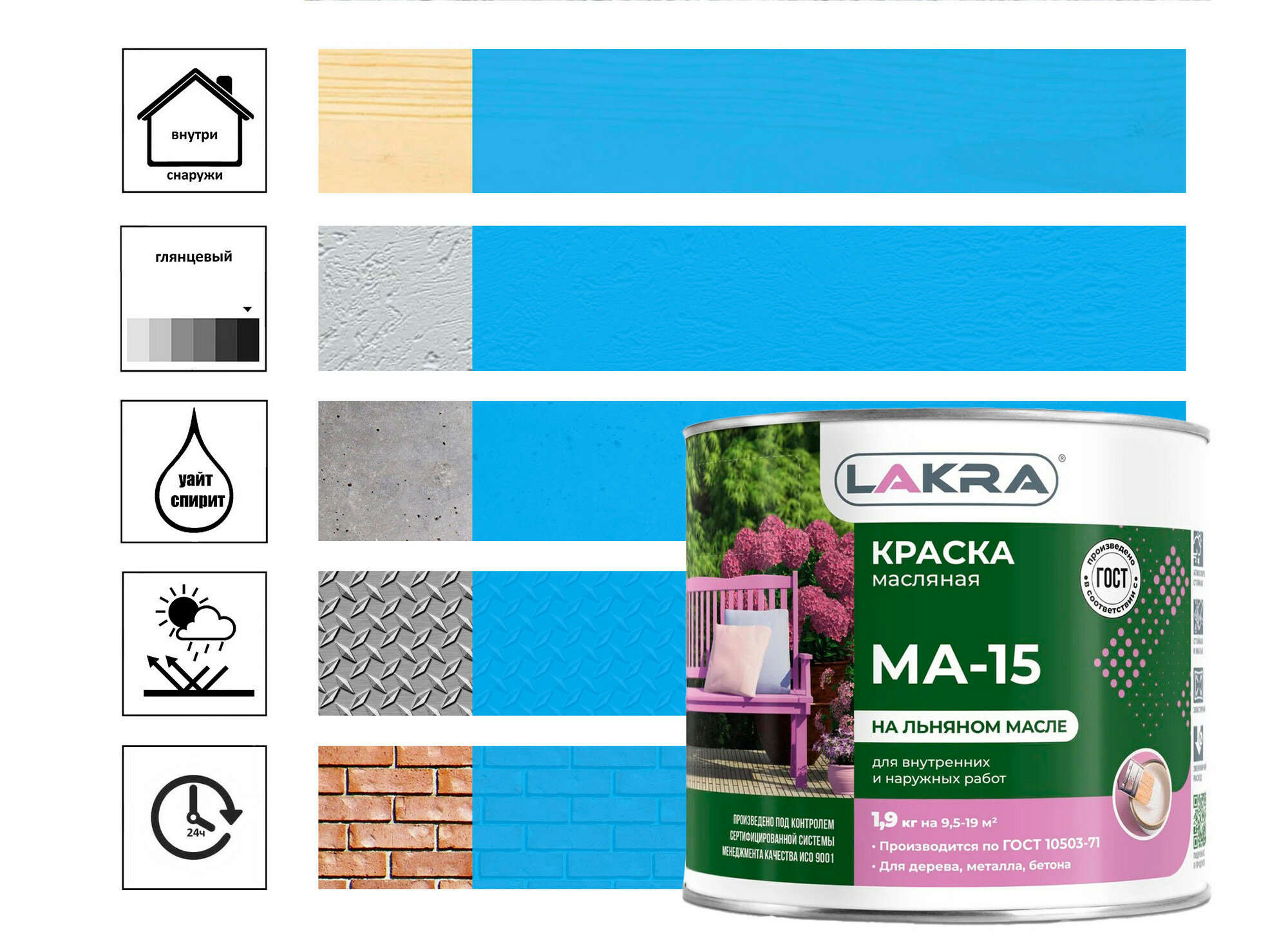 Краска Лакра МА-15, масляная, голубая, для дерева и металла, глянцевая, 1.9 кг