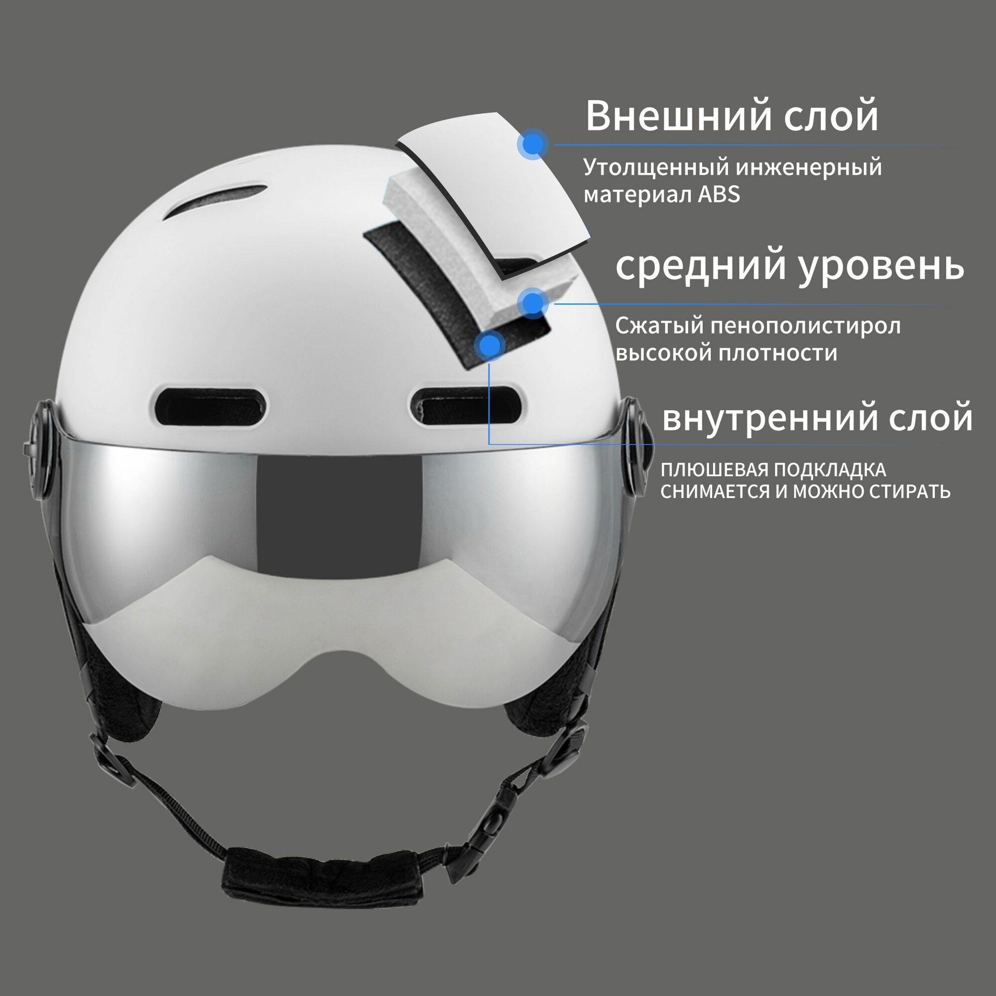 Горнолыжный шлем — фото 1