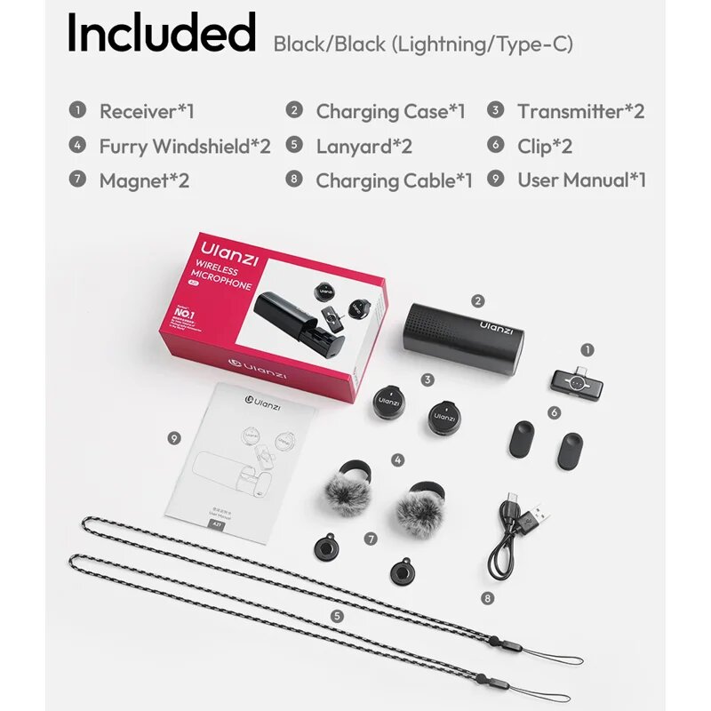 Ulanzi A21 беспроводной лаvalier микрофон Black Type-c
