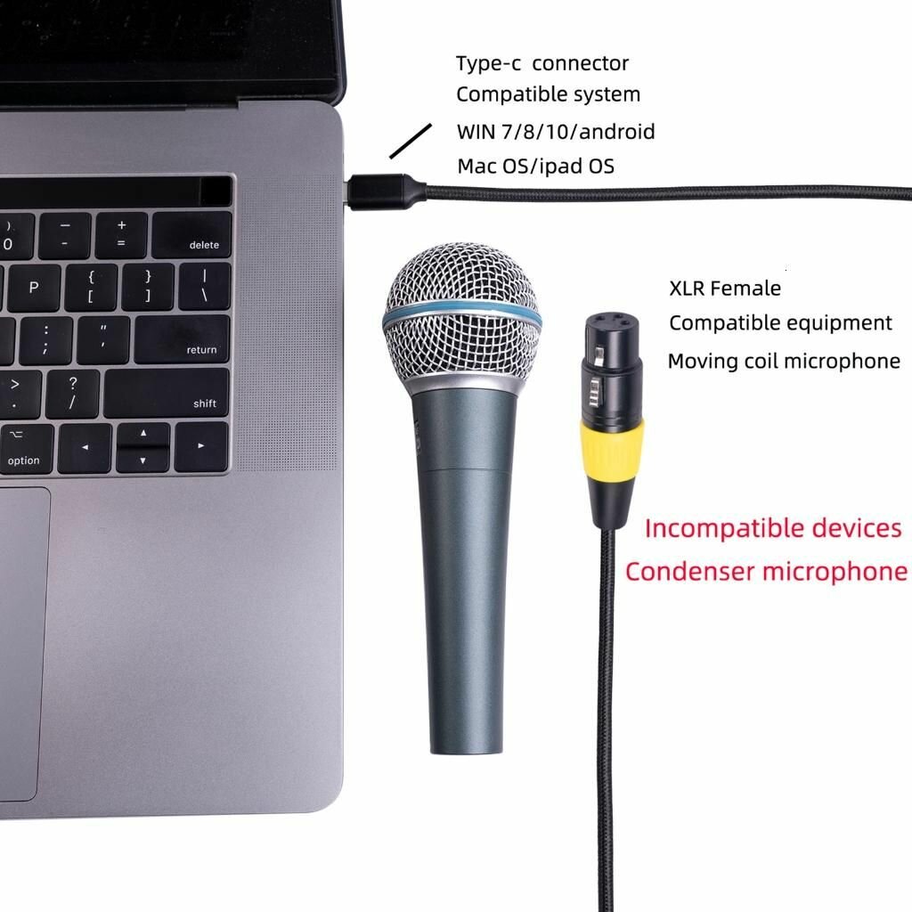 Кабель USB-C XLR, 2m — фото 1