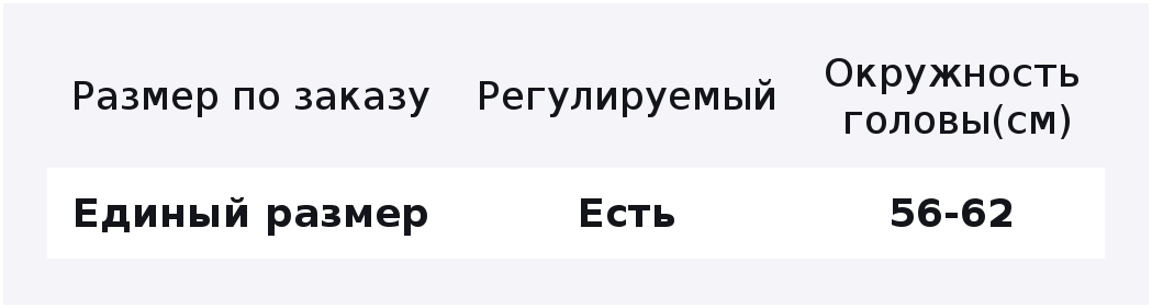 Бейсболка KENMO для мужчин, размер Один размер — фото 1