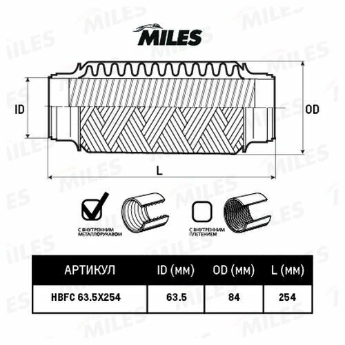 Гофра глушителя MILES HBFC635X254