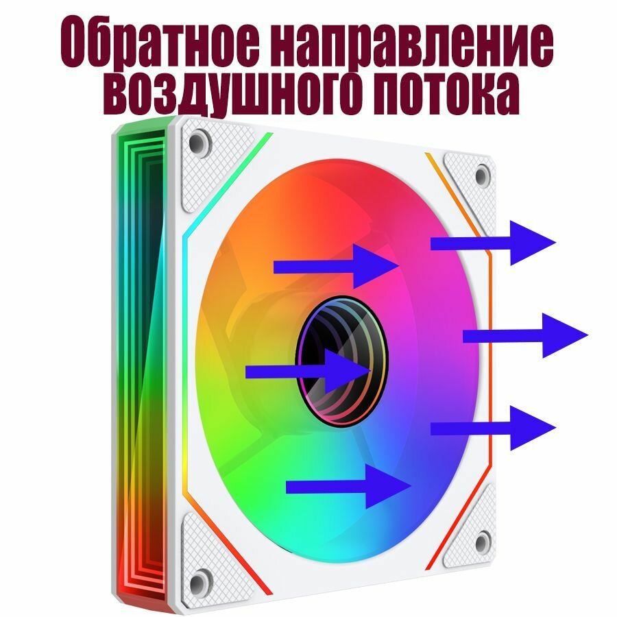 Реверснивный (обратный воздушный поток) белый 120 мм вентилятор для корпуса AUSEN prism 7WO с aRGB подсветкой