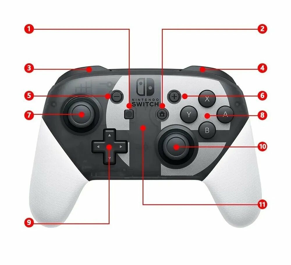 Nintendo Геймпад Nintendo Switch Pro Controller Bluetooth, (Super Smash Bros Ultimate) — фото 1