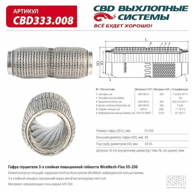 Гофра глушителя 55 x 200 повышенной гибкости WireMesh-Flex CBD