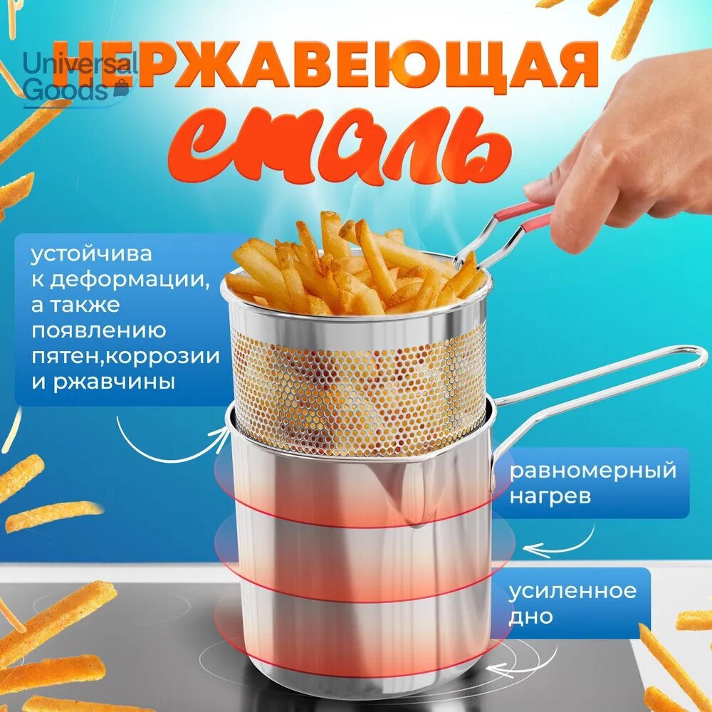 Фритюрница — фото 1