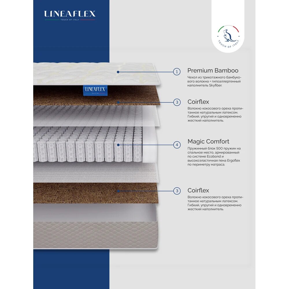 Матрас Lineaflex Vilmary 80x200 см Vilmary_80x200 для домашнего использования — фото 1