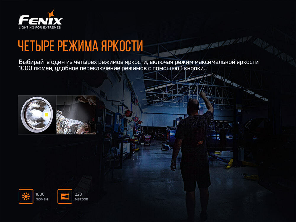 Фонарь Fenix WT25R, 1000 люмен, 6 режимов, USB, для активного отдыха и работы, IP66, легкий и мощный — фото 1