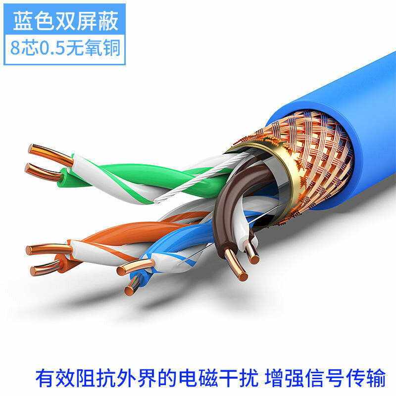 Кабель Ethernet для домашнего использования Cat5e Cat6 Гигабитный наружный высокоскоростной компьютерный широкополосный 8-жильный сетевой мониторинговый кабель с витой парой 10m