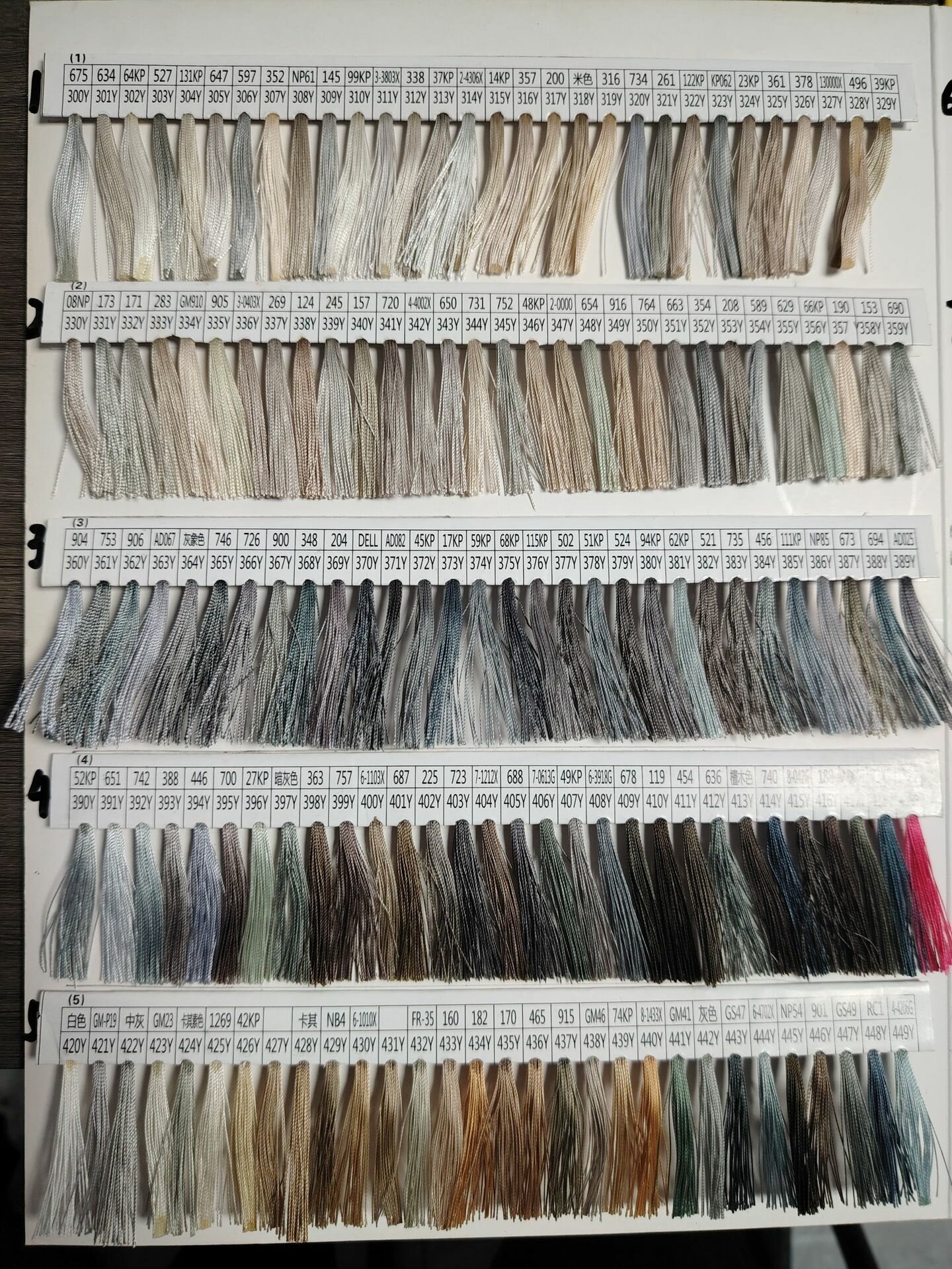 Нить для квилтинга, высокопрочная нить, свободная трубчатая нить, 18-прядная нить, 300D полиэстеровая нить, шелковая нить, полипропиленовая нить