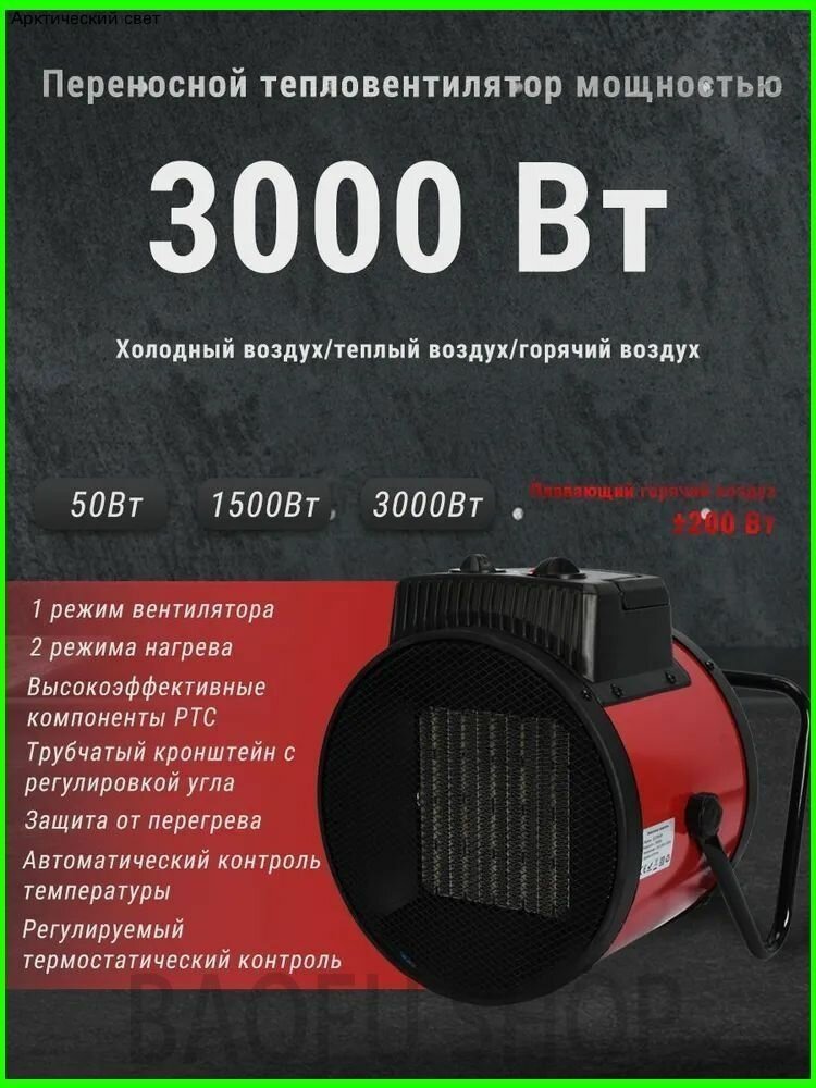 Обогреватель мини, тепловые пушки электрические 220в