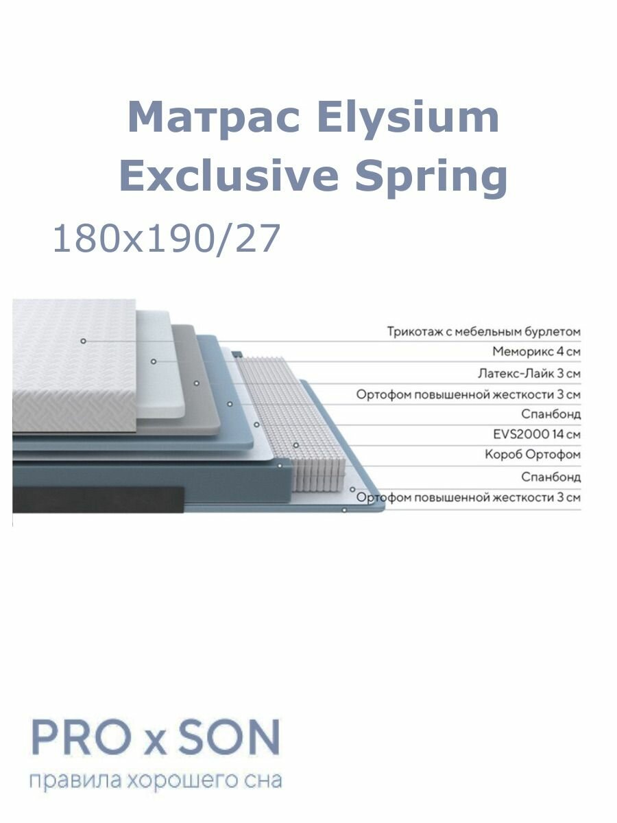 Матрас PROSON ELYSIUM EXCLUSIVE SPRING 180х190 см с средней степенью жесткости, Анатомический, Независимые пружины