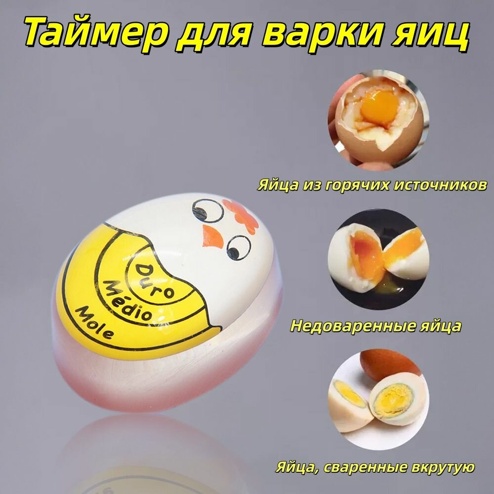 Таймер для варки яиц