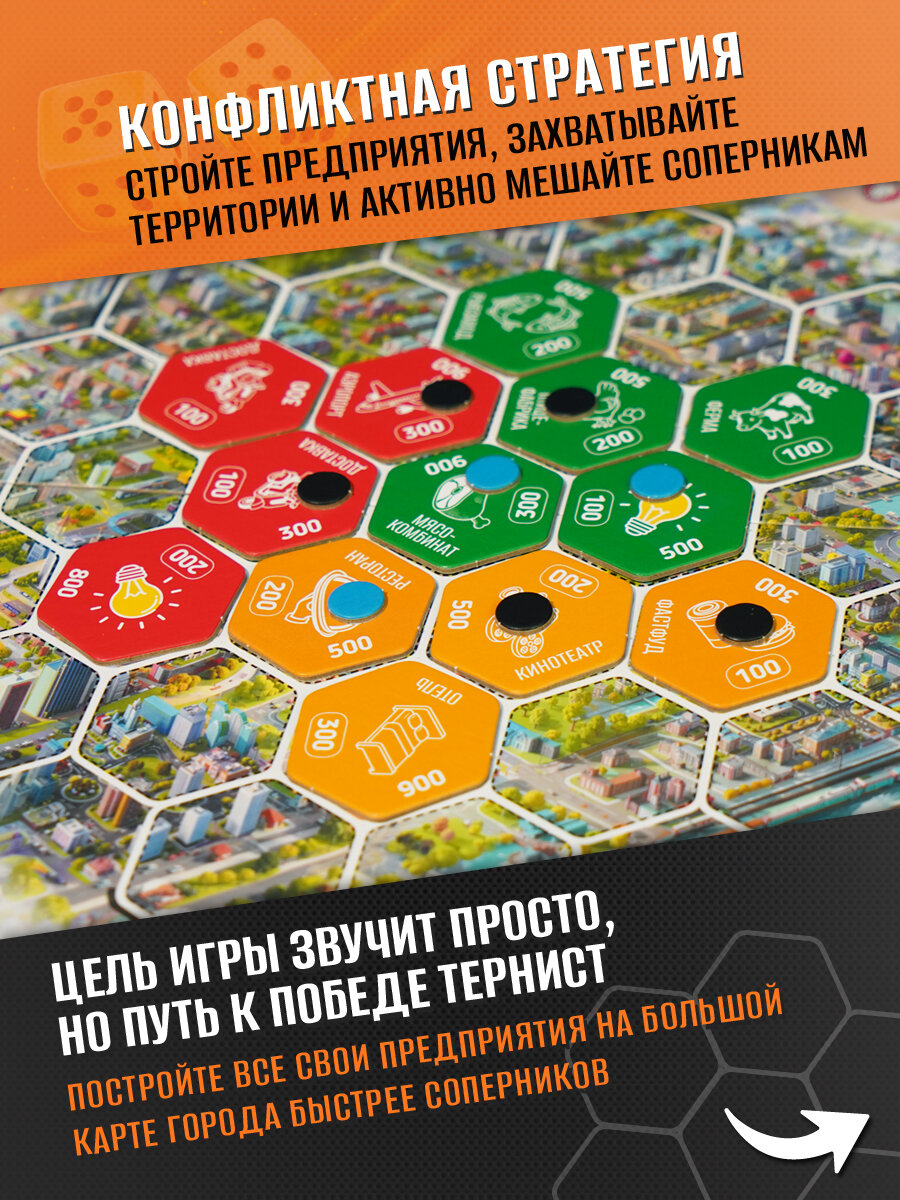 Настольная игра Битва корпораций. Экономическая стратегическая бизнес игра на захват территорий — фото 1