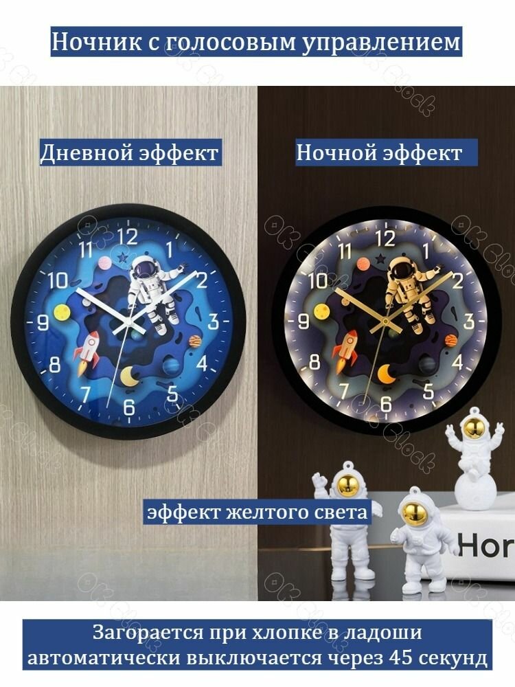 Настенные часы в стиле космонавтики; ночник с голосовым управлением.