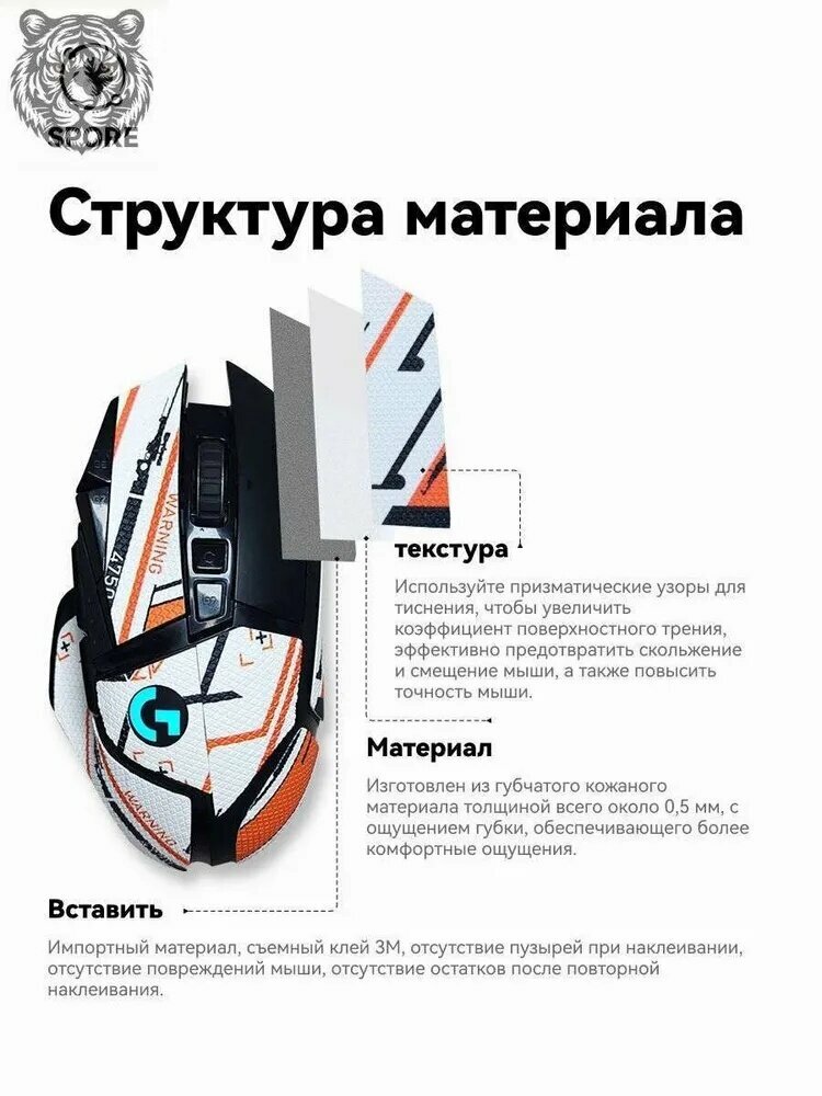 Грипсы для Logitech G502 HERO — фото 1