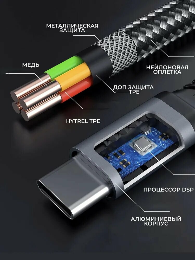 USB-концентратор — фото 1