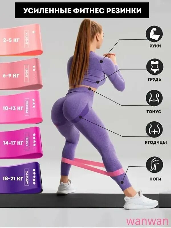 Резинка для фитнеса, набор 5 шт. Спортивный комплект эспандеров для спорта, йоги, пилатеса. Фитнес резинки цвет: розовый