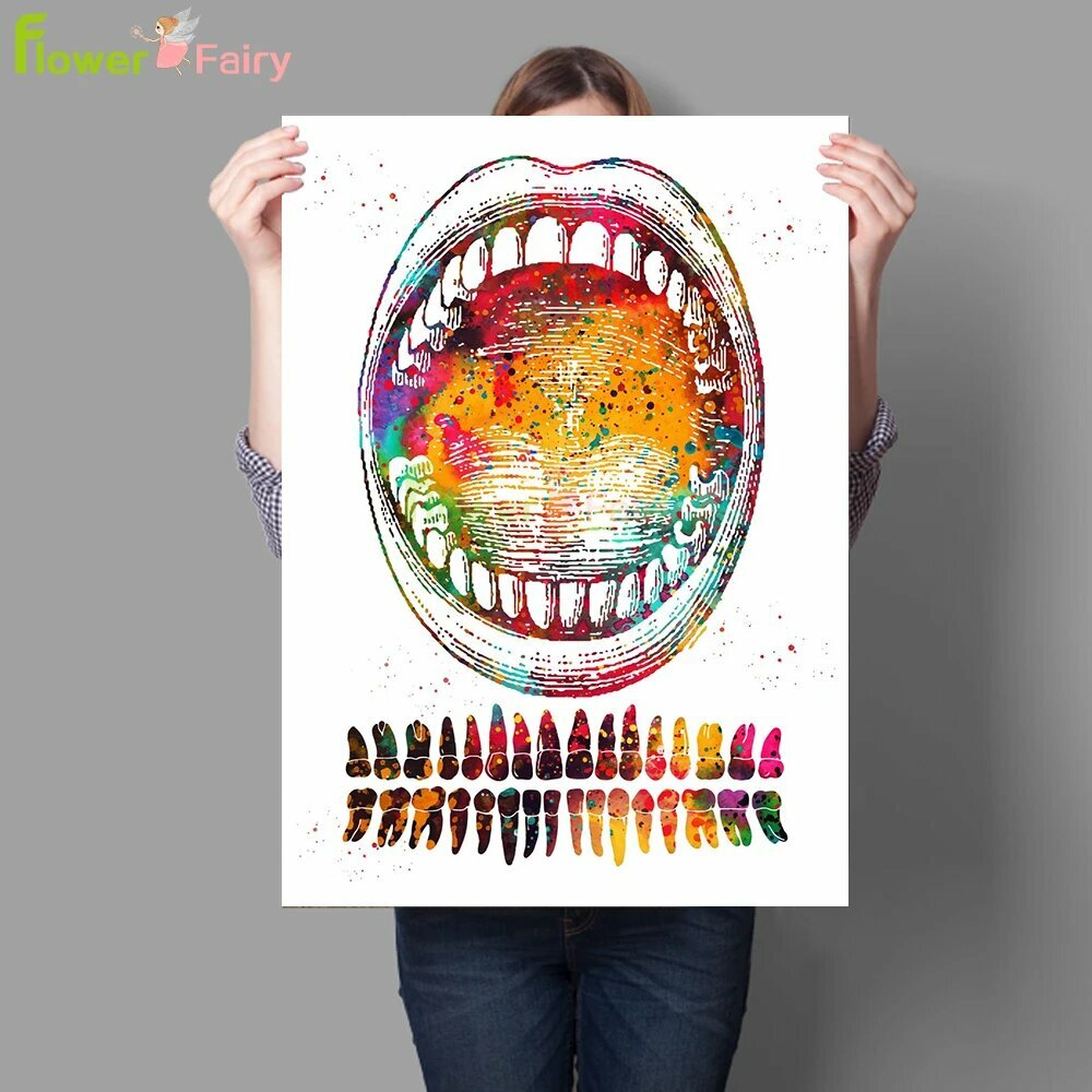 Картина на стену "Зубы" 40x50см, Белый, M, NoFrame