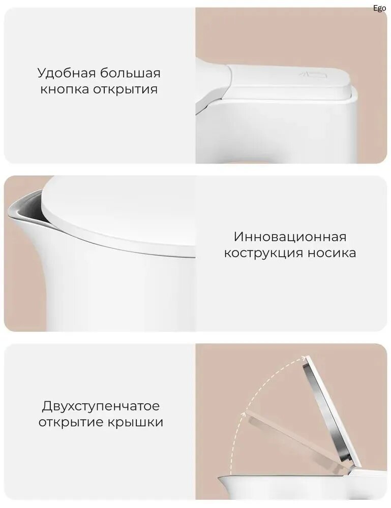 Электрический чайник Электрический чайник Mijia Smart Thermostatic Kettle 2 Pro 1.7L (MJJYSH01YM), белый