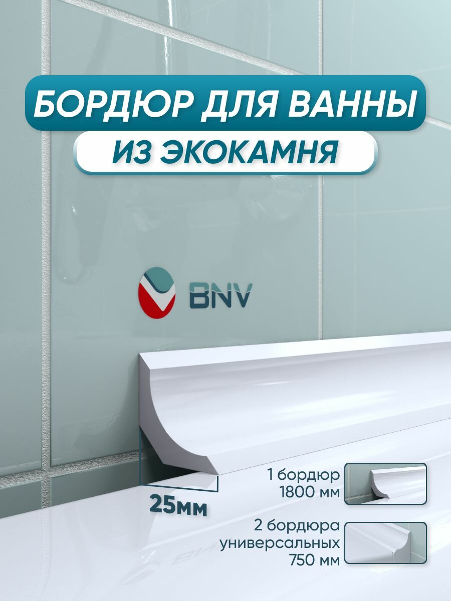Комплект акриловых бордюров для ванной ЛК25 (3шт), белый цвет, глянцевая поверхность