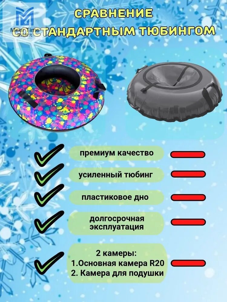 Тюбинг с пластиковым дном, диаметр 100 см, для катания с горок, буксировочный трос с кольцом, камера и запасной ниппель в комплекте — фото 1