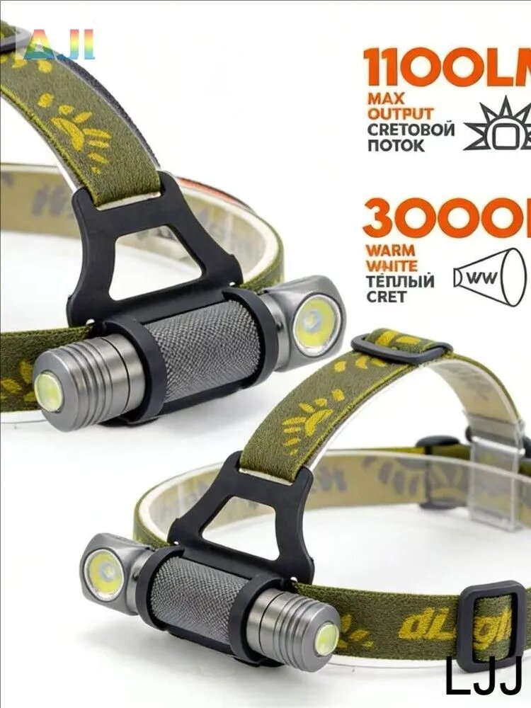 Налобный фонарь светодиодный GEKKO 1.1W аккумуляторный, USB-зарядка, влагозащита, желтый свет