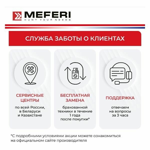 Фильтр для вытяжки MEFERI CF02 — фото 1