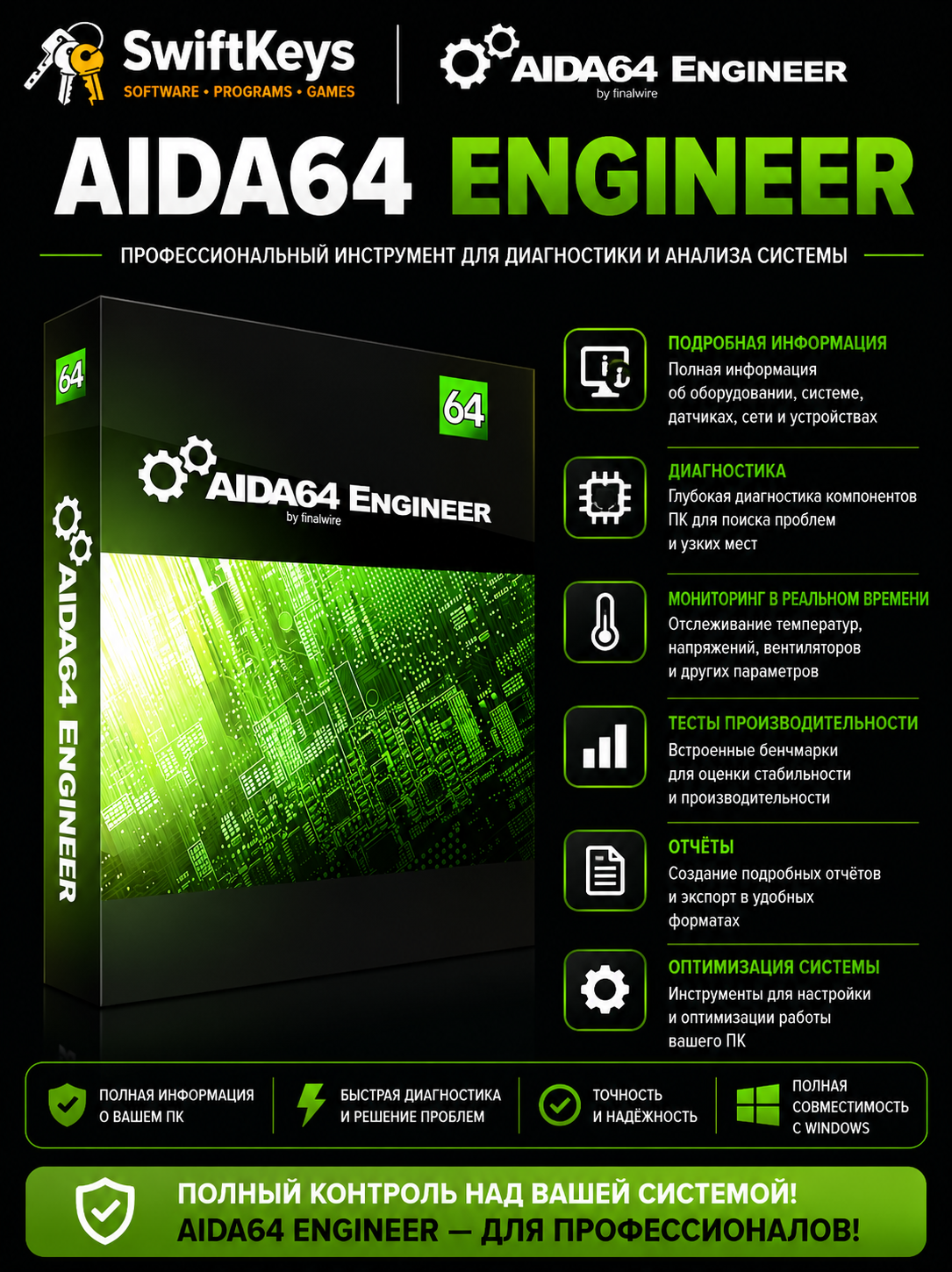AIDA64 Engineer Edition 8.20, Электронный ключ активации, Бессрочная лицензия