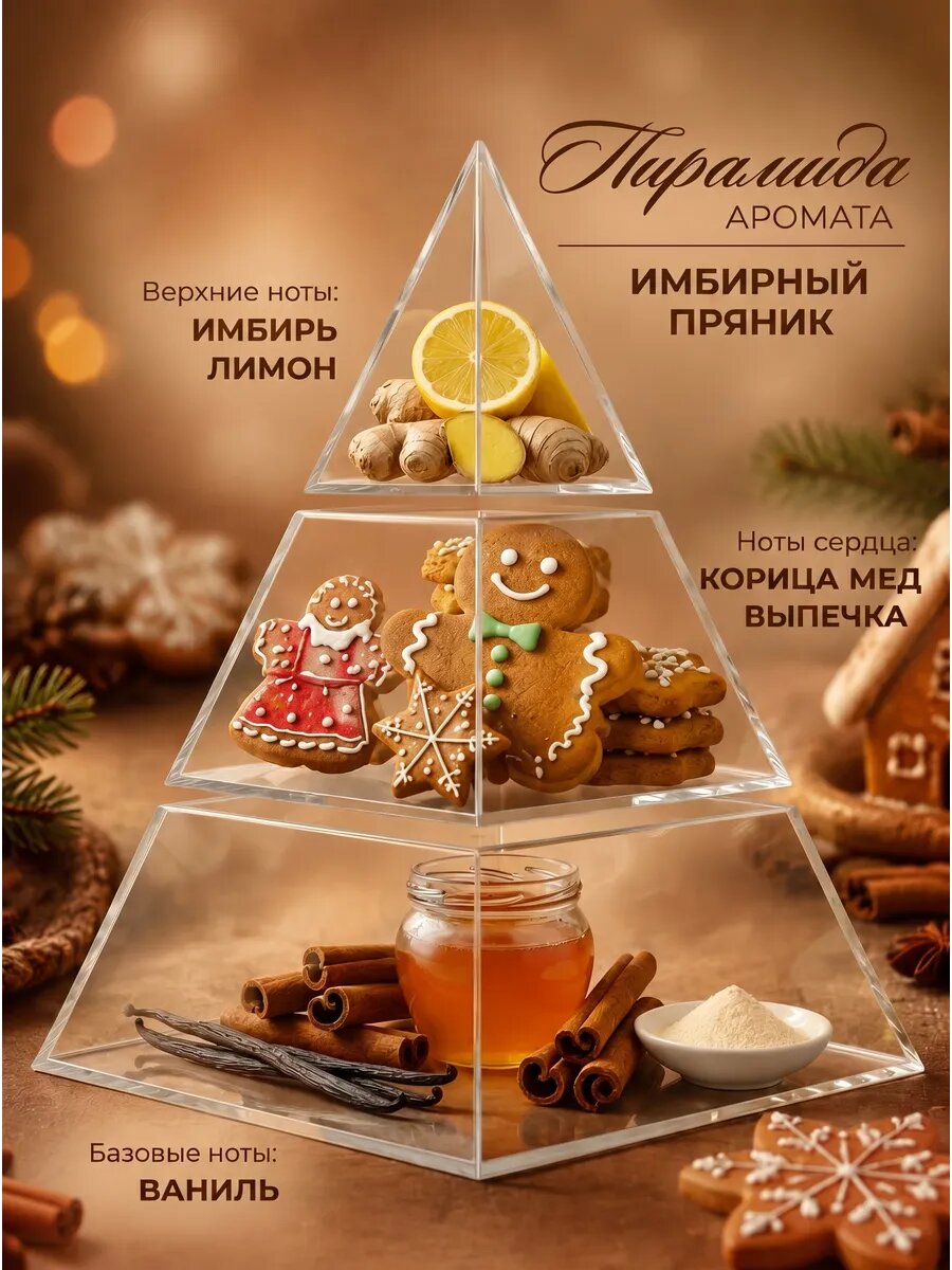 Диффузор для дома — фото 1