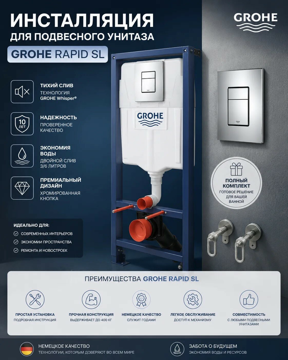 Инсталляция для подвесного унитаза Grohe Rapid SL 38772001 3 в 1 комплект с клавишей хром глянец