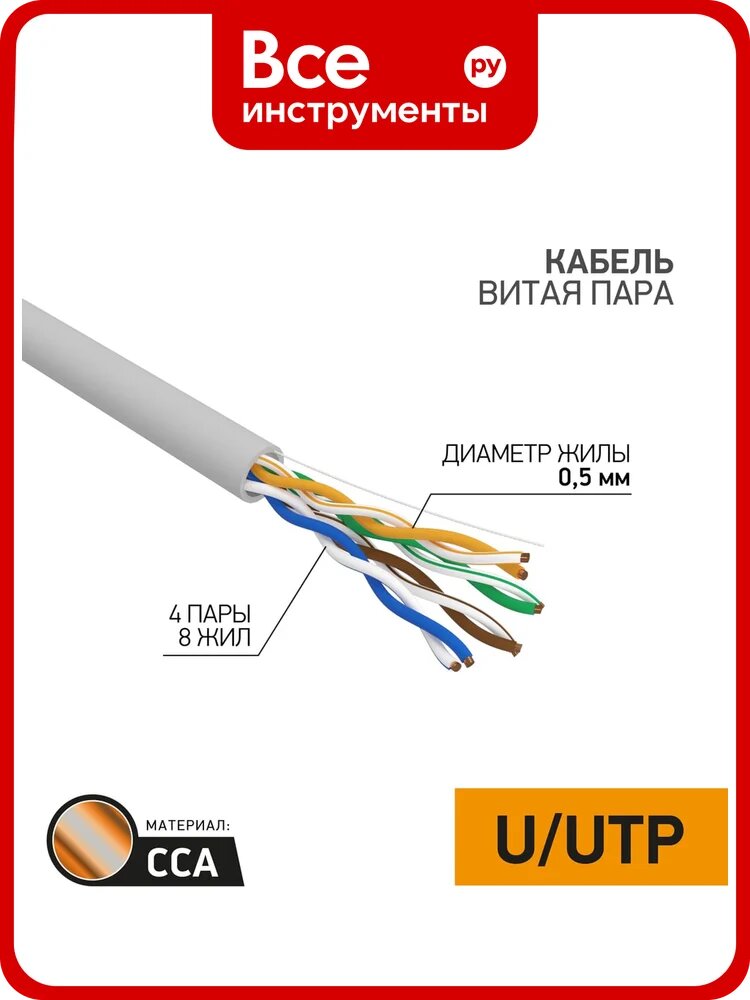 Кабель витая пара PROCONNECT UTP 4PR 24AWG PVC CCA CAT5e внутренний 305м 01-0043-3