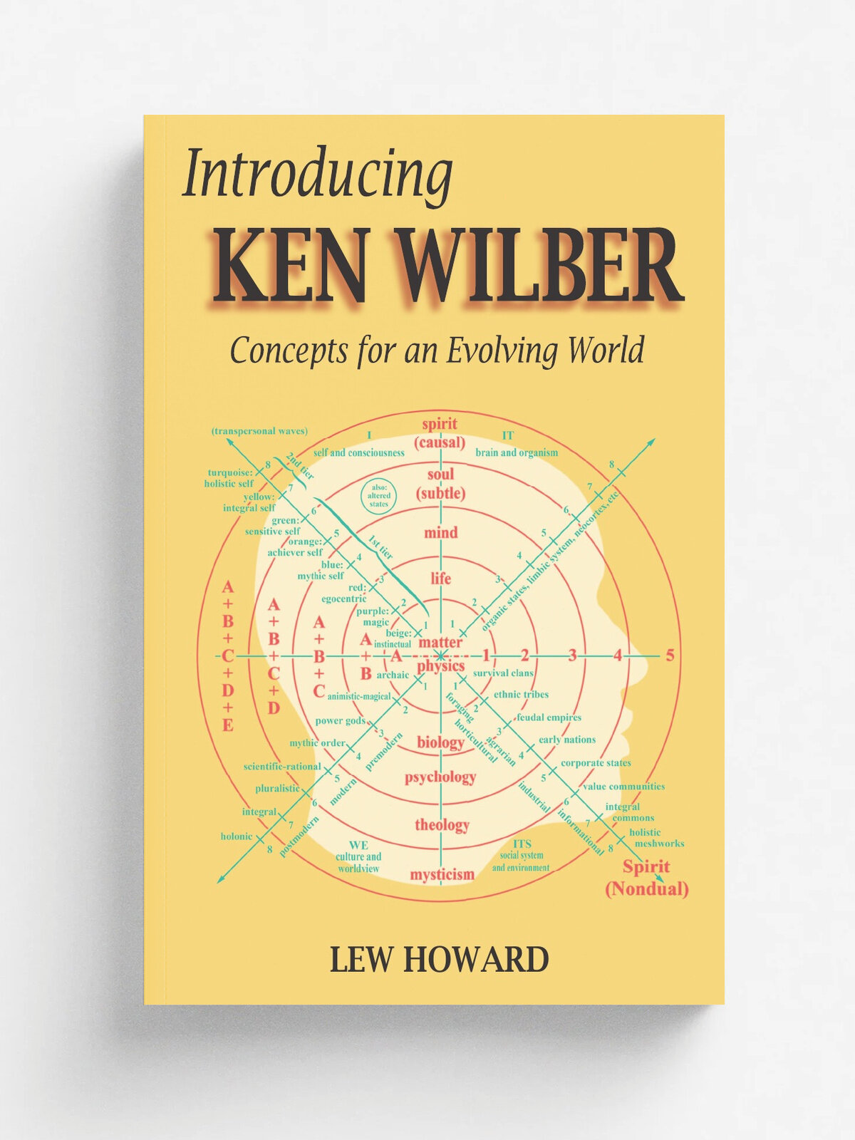 Introducing Ken Wilber. Concepts for an Evolving World