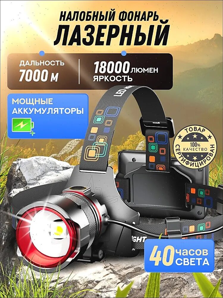 WolMax Налобный фонарь