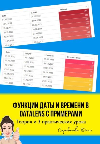 Функции даты и времени в DataLense с примерами. Теория и 3 практических урока [Цифровая книга]