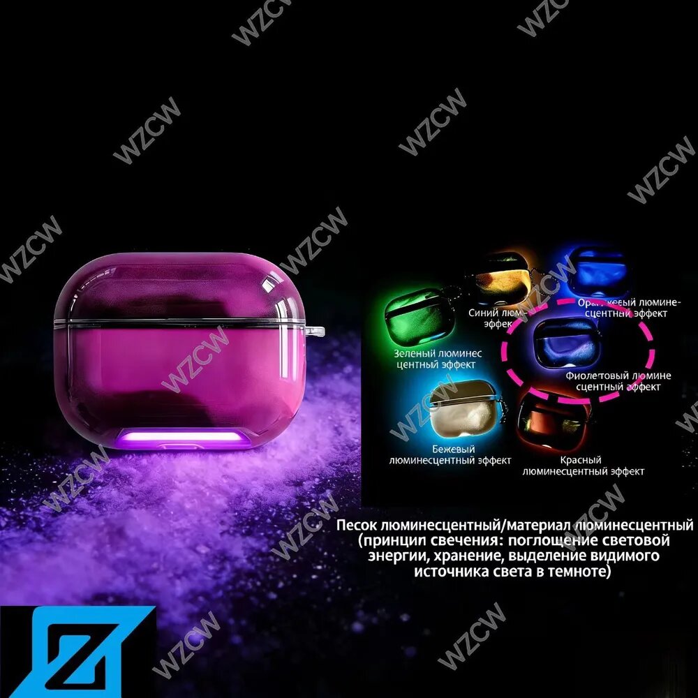 Светящийся в темноте чехол кейс для наушников airpods pro 1 pro 2