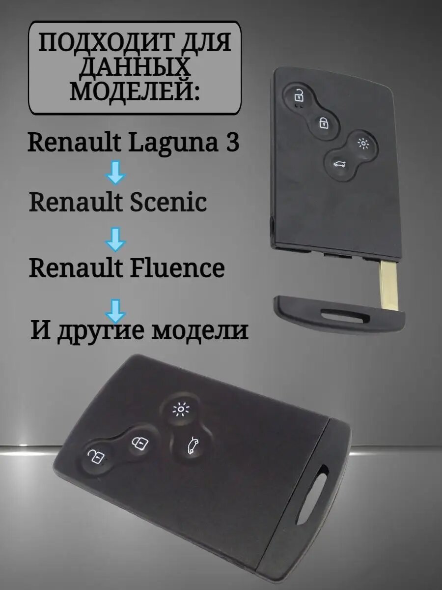 Чехол на ключ RENAULT — фото 1
