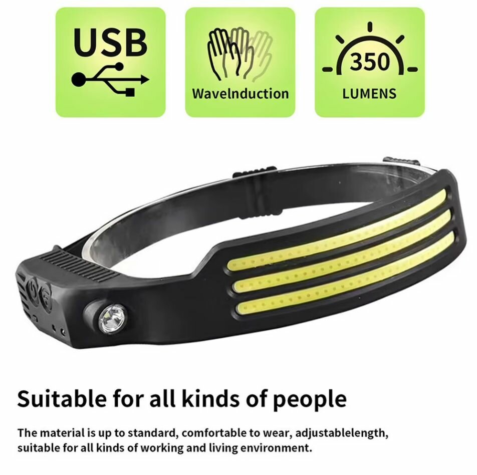 Налобный фонарь "HEADLAMP" W689, 5 режимов, 1000лм, питание от встроенного аккумулятора