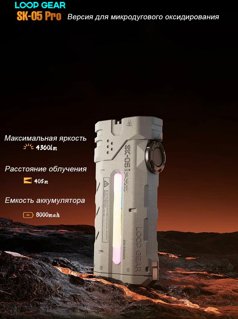 Loop Gear Фонарь-прожектор