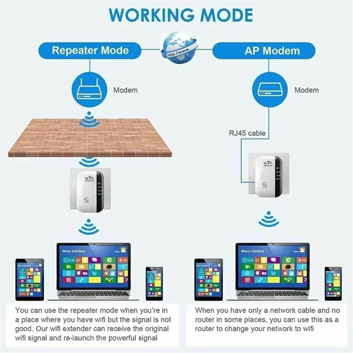 WiFi ретранслятор Extended Network Enhancer белый — фото 1