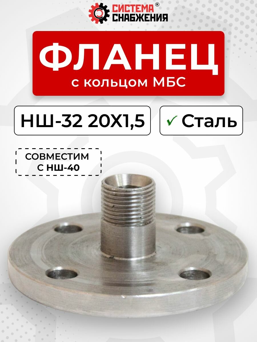 Фланец НШ-32 Сталь прямой наруж. резьба 20х1,5(S24) с кольцом