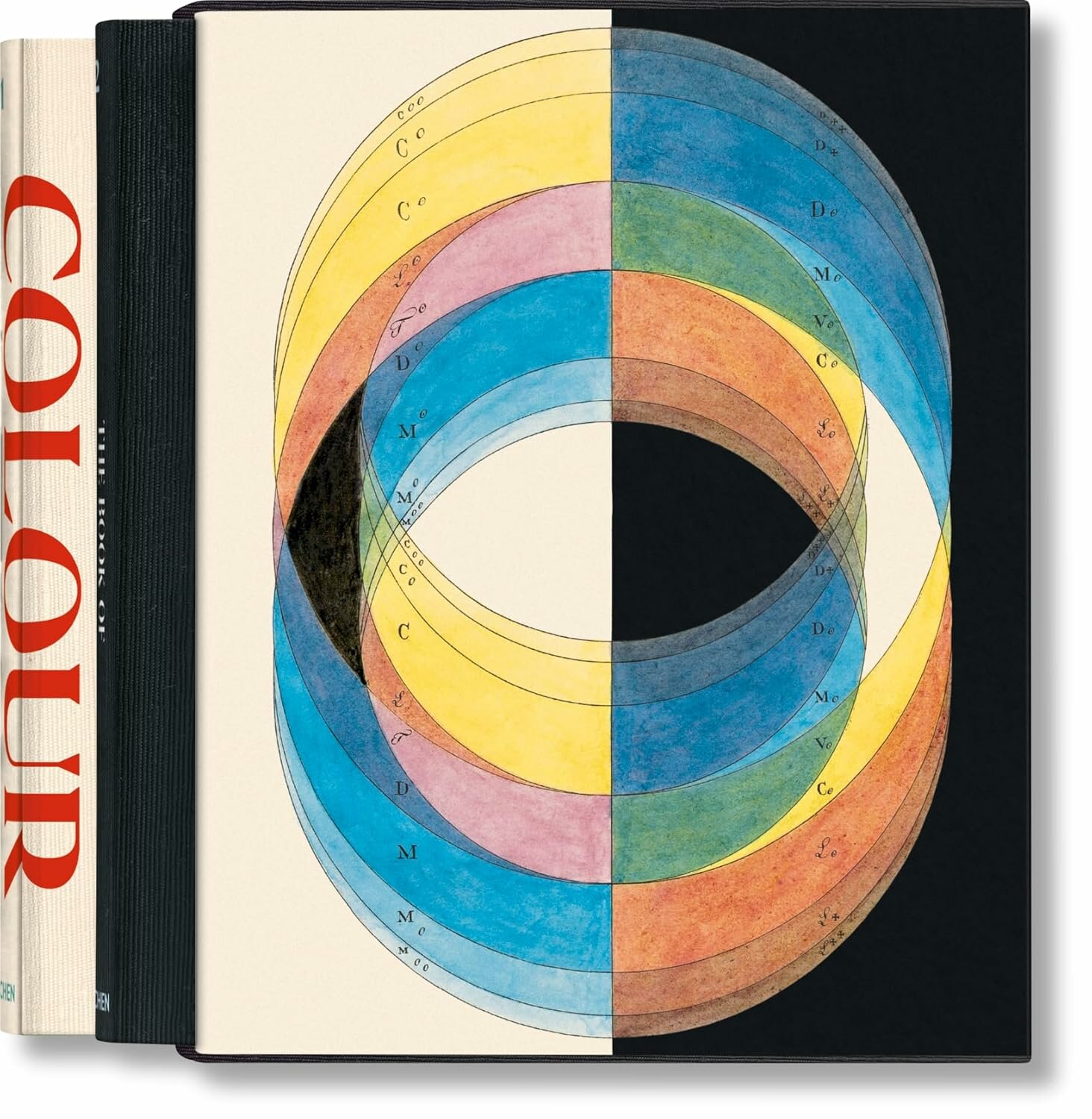 The Book of Colour Concepts 1686-1963 2 vol. / Книги об искусстве