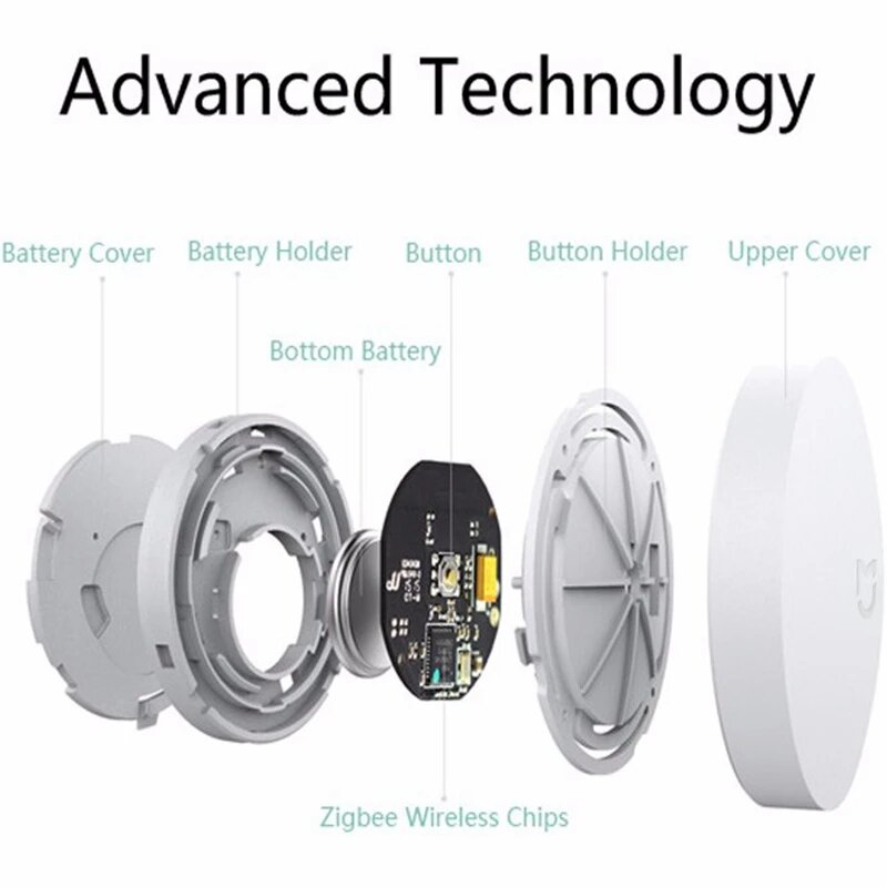 3Pcs Mijia Switch — фото 1