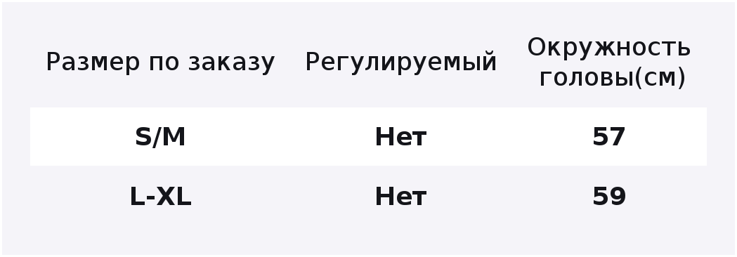 Шапка PUMA для мужчин, размер S/M, многоцветный — фото 1