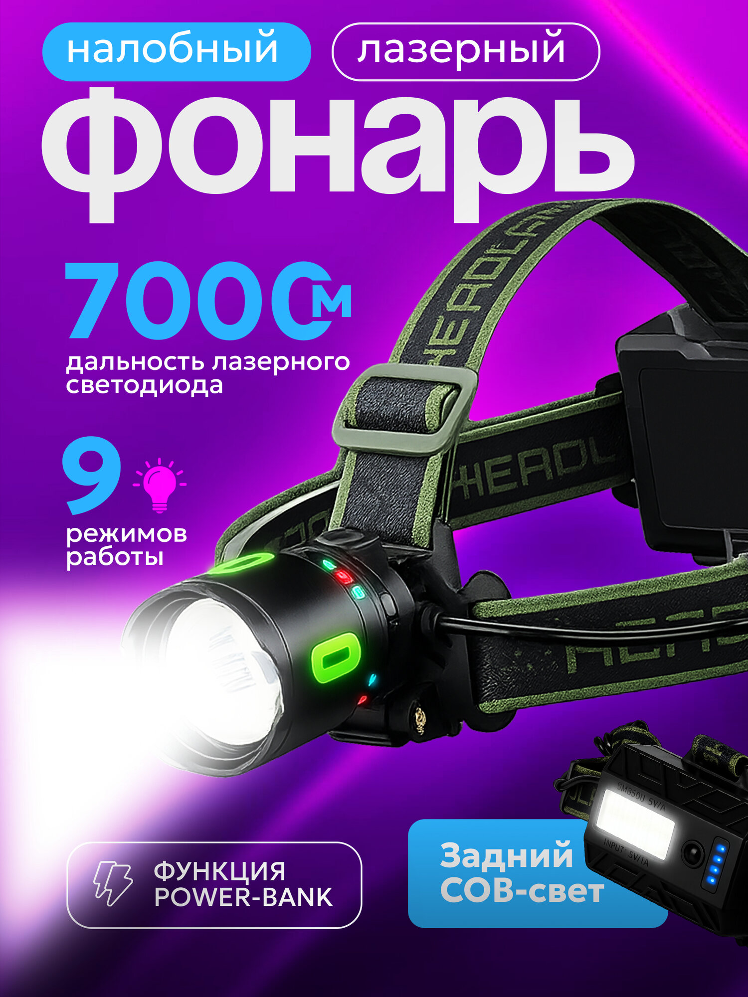 Фонарь налобный аккумуляторный, светодиодный, сверхмощный, профессиональный
