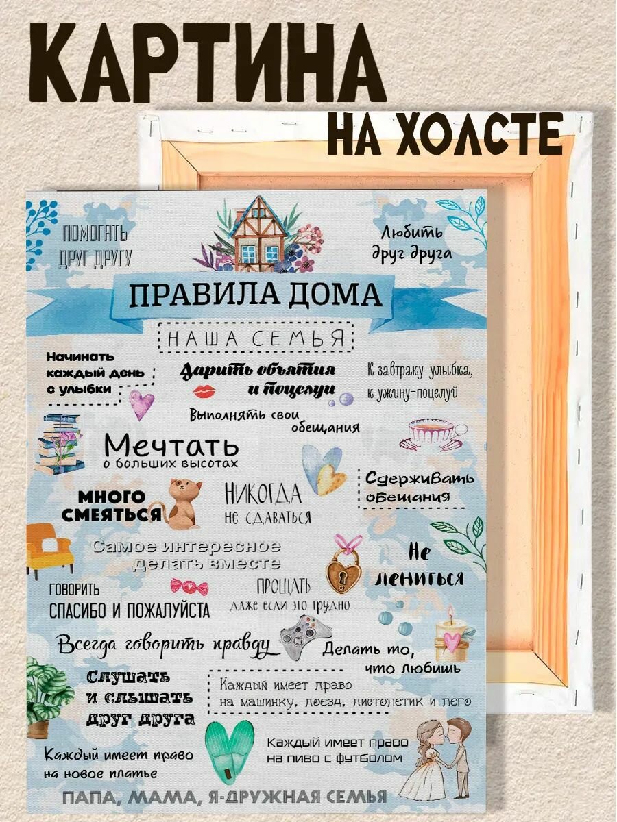 Картина на стену Правила дома, на подрамнике, 1шт, 38х25 размер.