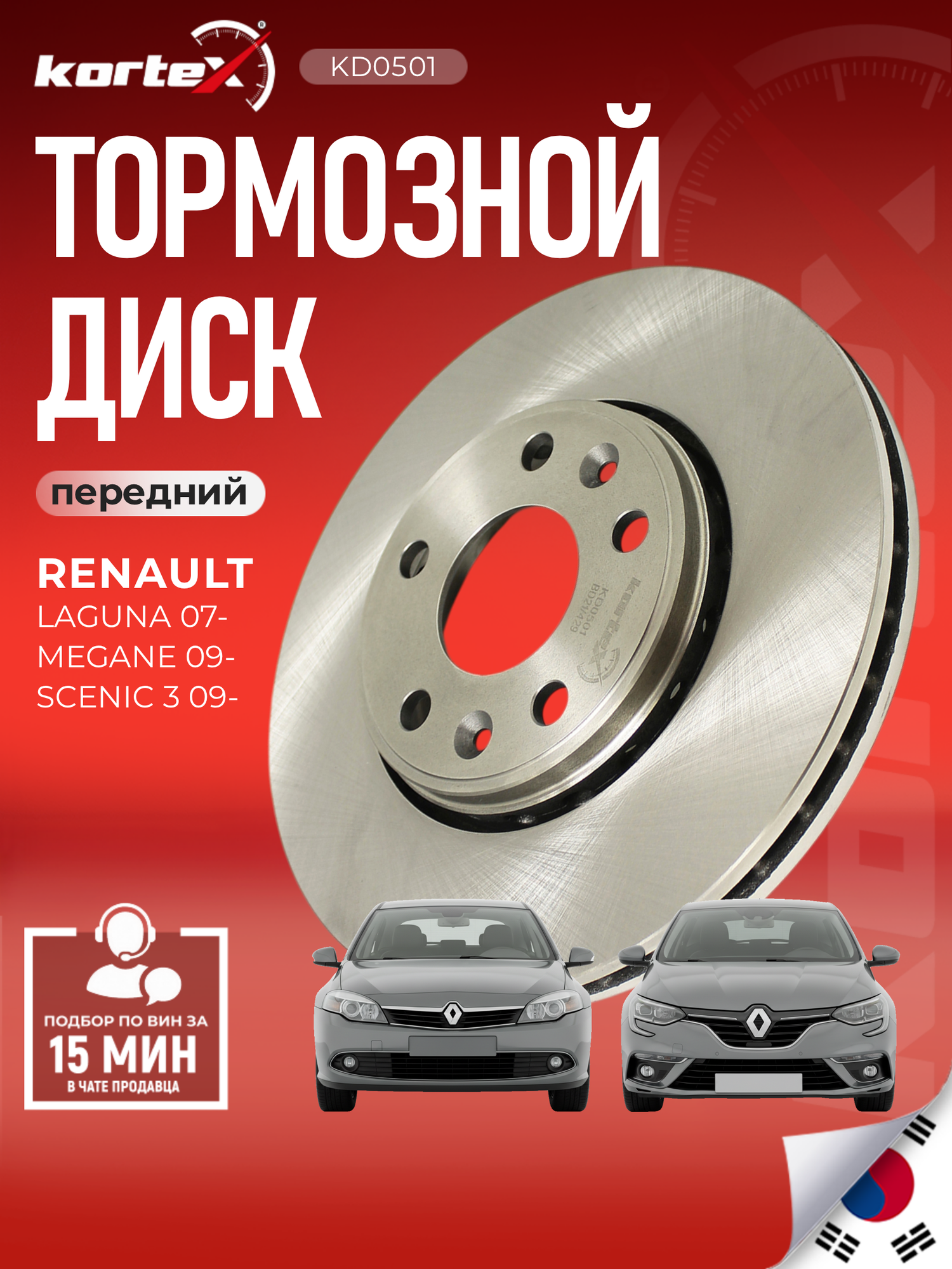 Тормозной диск передний вентилируемый Рено Меган, Гранд, Лагуна, Латитьюд, Сценик, Самсунг Sm5 ST402060002R, PBD1945, K000925