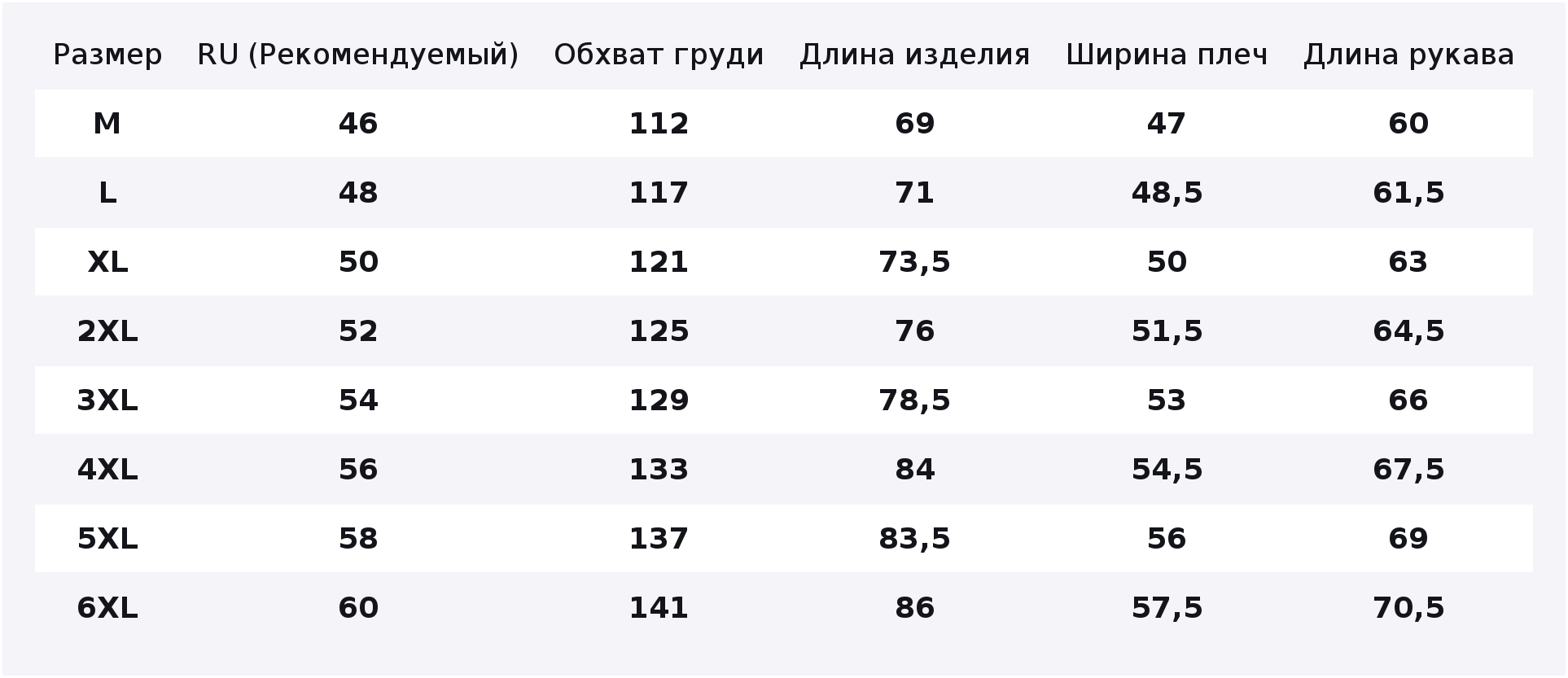 Куртка JEEP, размер L — фото 1