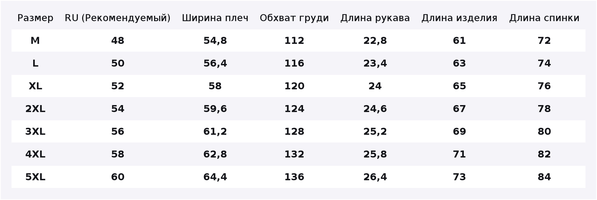 Рубашка DANGERTIGER, размер M — фото 1