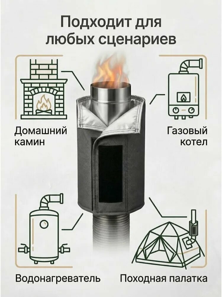 Рукав изоляционный термостойкий универсальный для печной трубы диаметром 80-150мм,20*53cm*1cm,